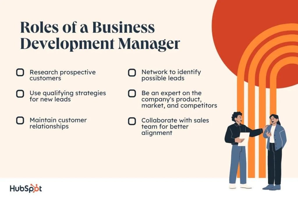 Business Development Executive Roles Duties Business Development Executive Roles Duties